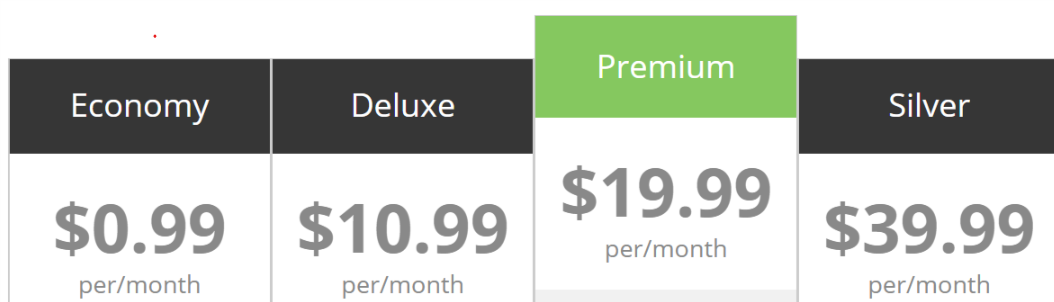 The Changing Nature of Toll-Free Numbers | RingBoost